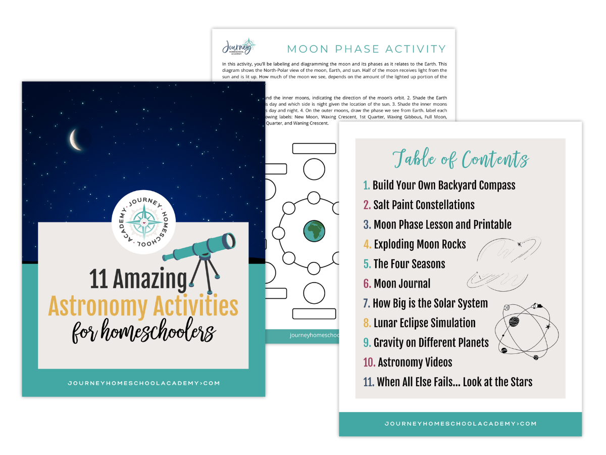 11 Amazing Astronomy Activities for Homeschoolers - Journey Homeschool ...